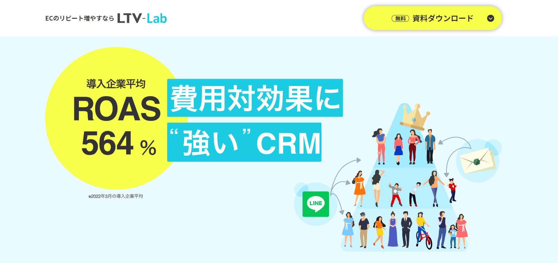 フューチャーショップと連携可能なCRM「LTV-Lab for futureshop」とは？リピート率向上につながる機能や活用事例を解説 - EC通販のCRMならLTV-Lab